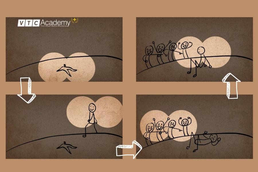 Mastering Motion: Discovering the Golden Rules of Animation